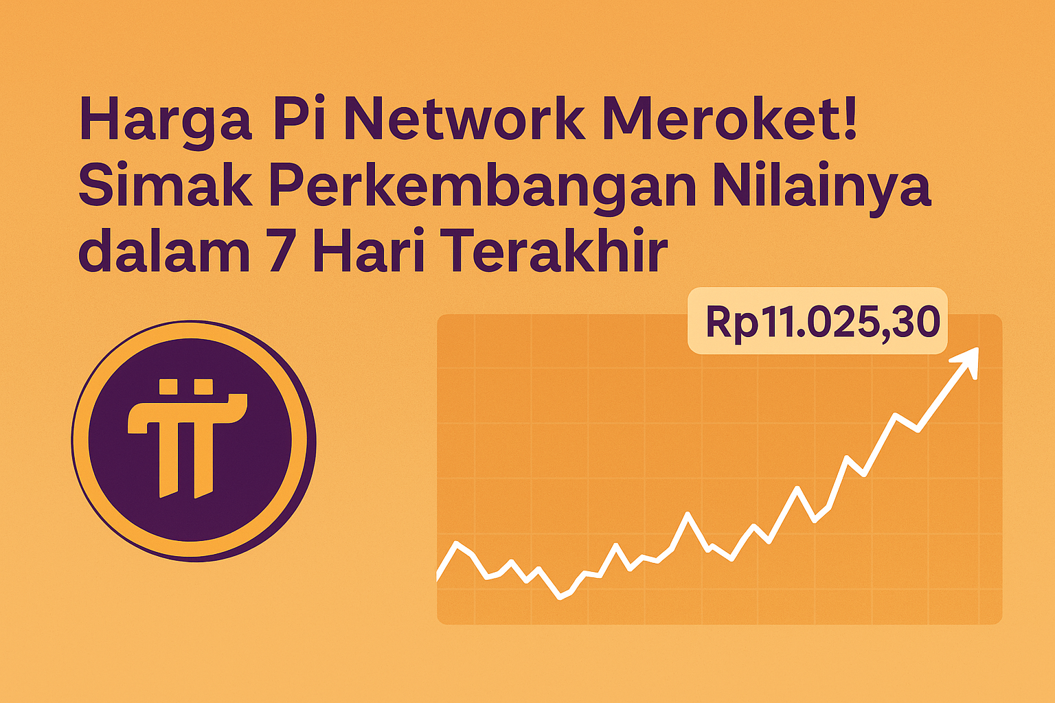 Harga Pi Network Hari Ini Meroket! Simak Perkembangan Nilai Pi dalam 7 Hari Terakhir – Radartasik.id