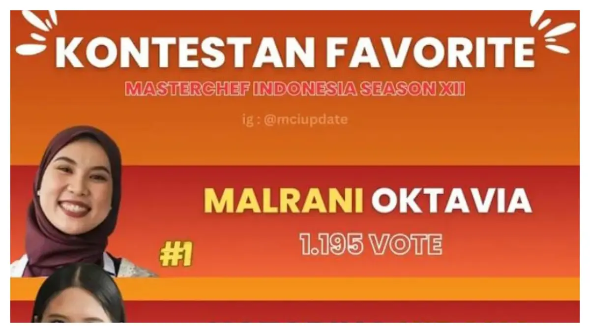 Urutan Kontestan Favorit Top 14 MasterChef Indonesia Season 12 ...