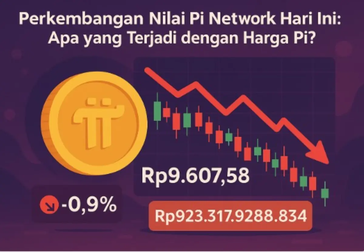 Perkembangan Nilai Pi Network Hari Ini, Apa yang Terjadi dengan Harga Pi? – Radartasik.id