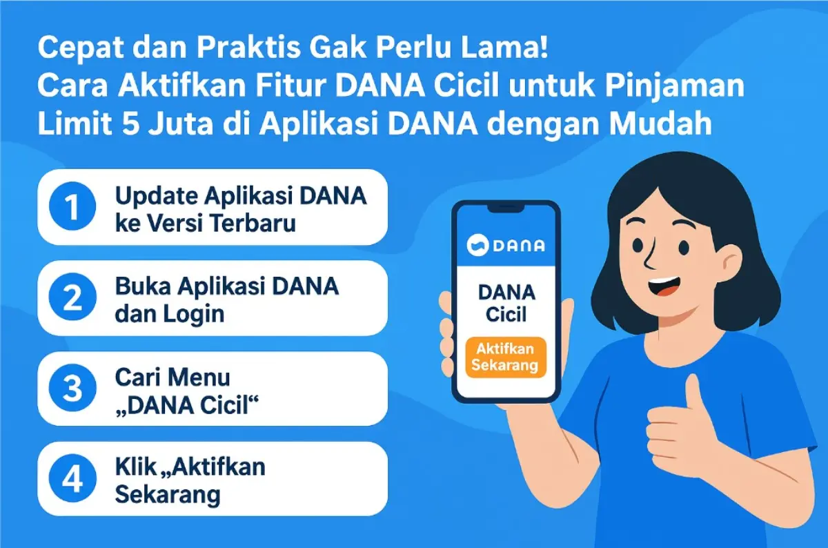 Cepat dan Praktis Gak Perlu Lama! Cara Aktifkan Fitur DANA Cicil di ...