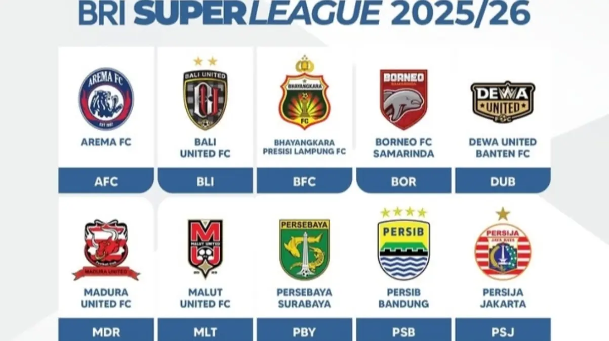 Ini Jadwal Launching Tim dan Jersey Persija, Bali United, Bhayangkara ...